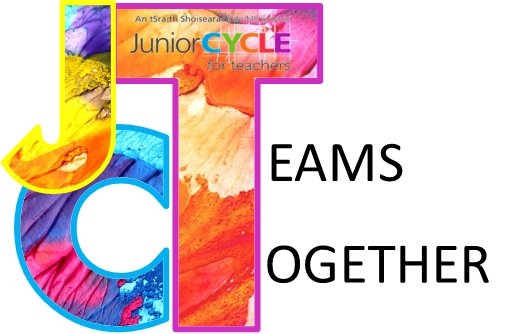 Creating a 360° image for AR & VR | Genially