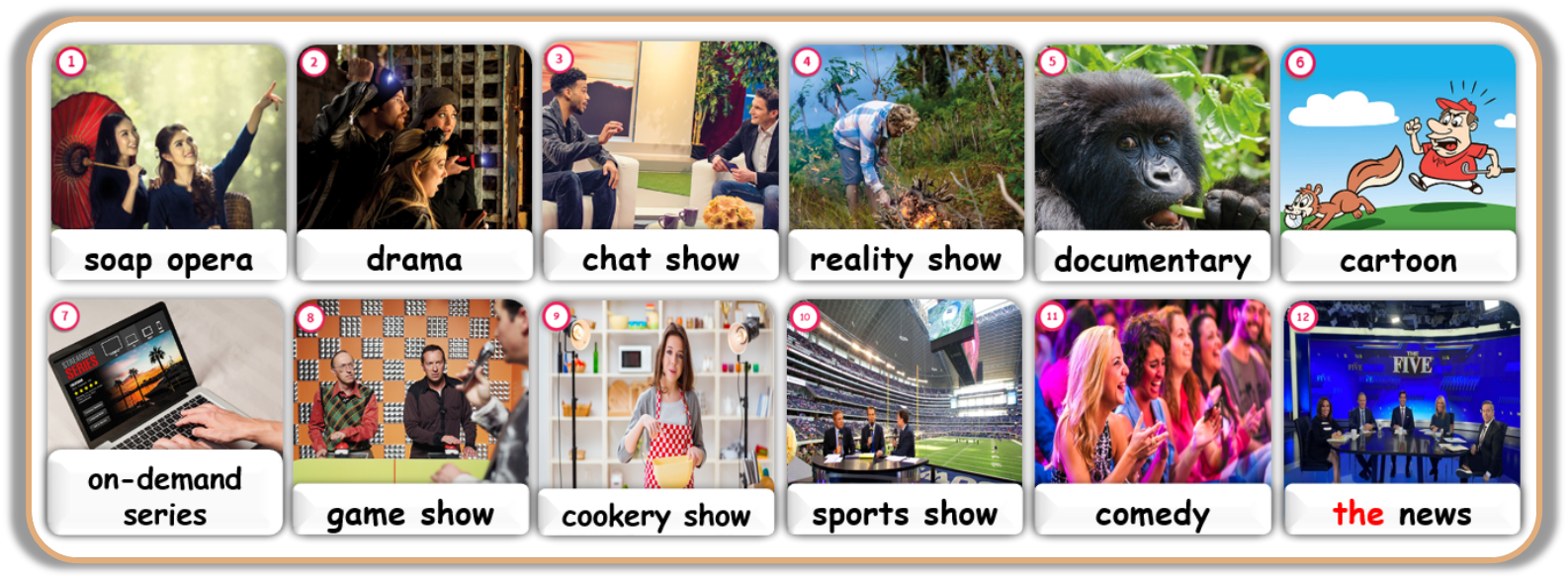 Own It 2 / Unit 1.6 / Speaking Practice | Genially