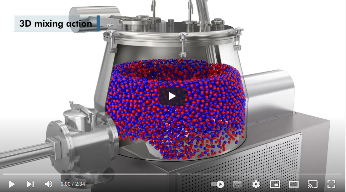 Granulation - VIDEO GALLERY