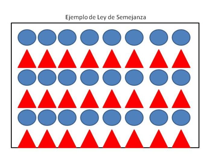 LEYES DE LA GESTALT | Genially