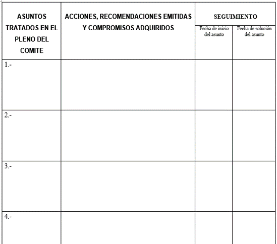 Levantamiento de minuta | Genially