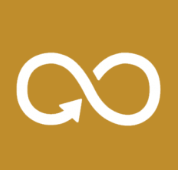 INFOGRAFIA DE LOS ODS | Genially