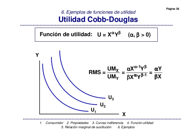 MAPA MENTAL | Genially