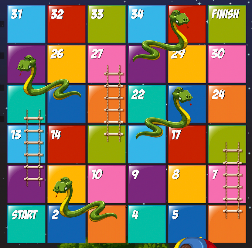 irregular verbs board game | Genially