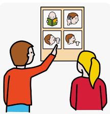 SAAC CON AYUDA | Genially