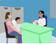 SAAC CON AYUDA | Genially