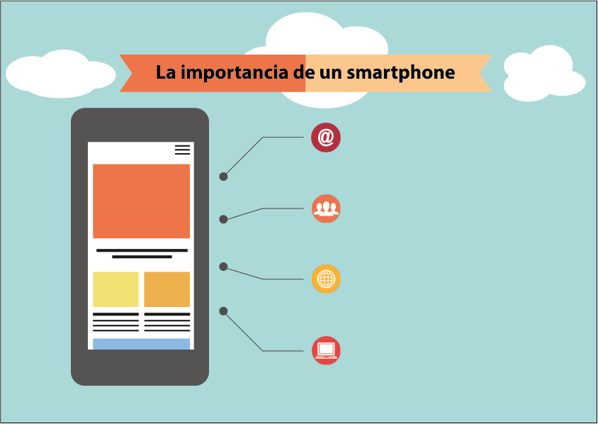 Semana 11 Infografia Genially
