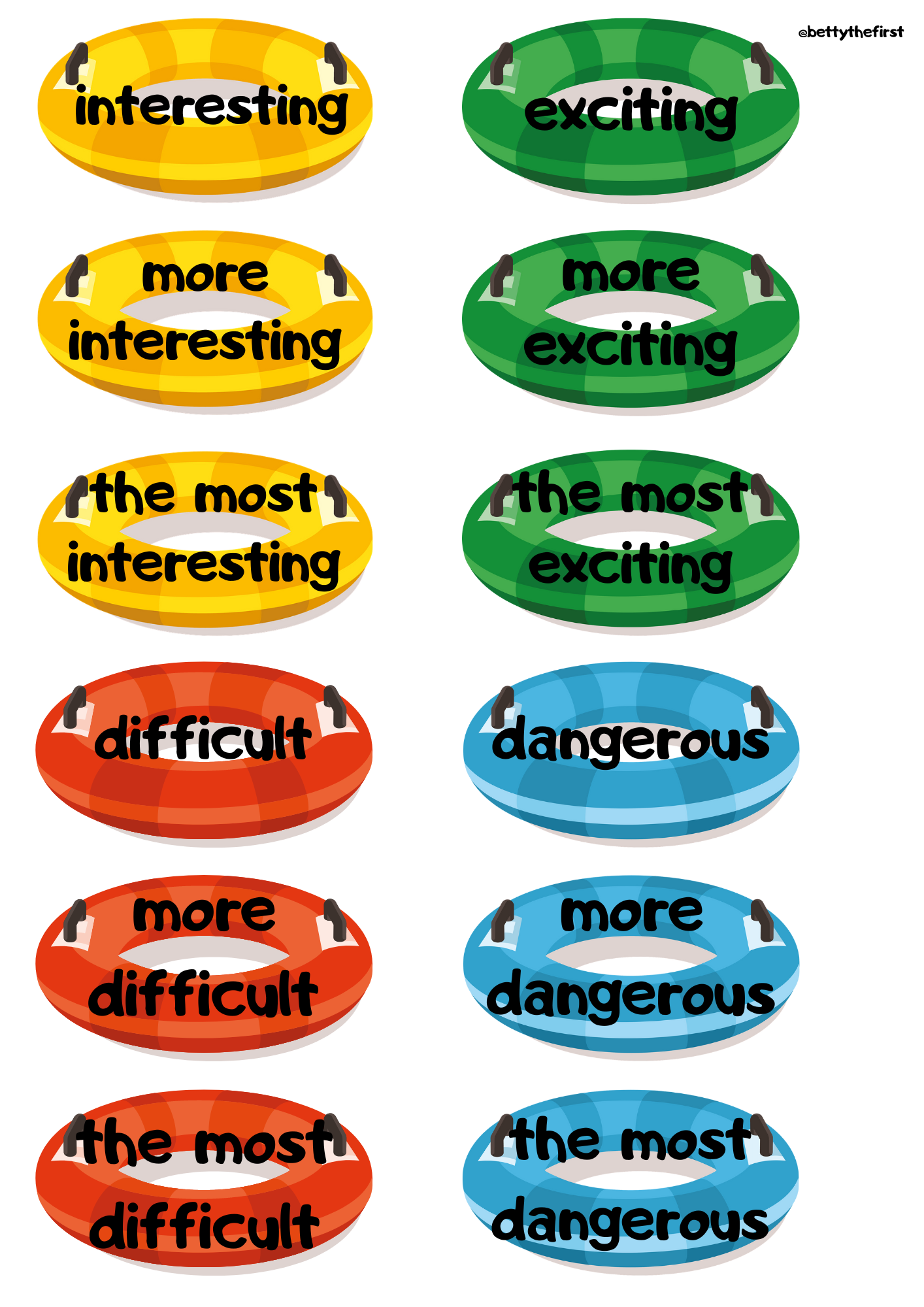 Go Getter 2. Unit 4. Comparative / superlative forms. | Genially