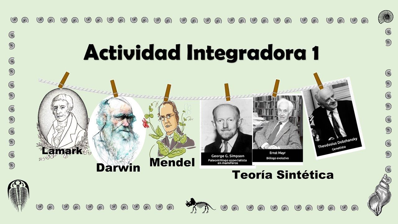 Actividad integradora I | Genially