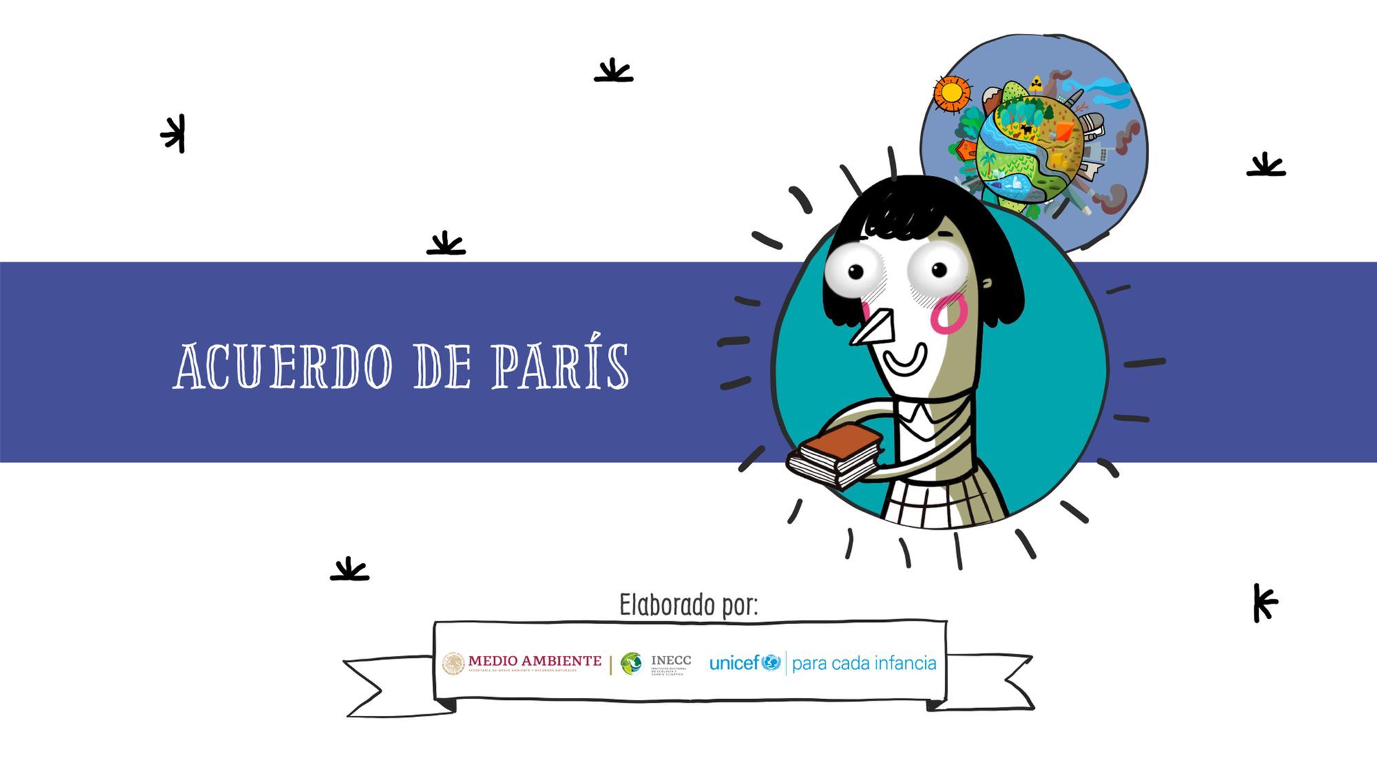 M1. PRESENTACIÓN 441 | Genially