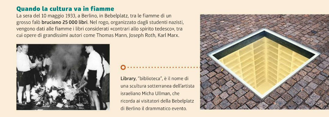 Chi ha paura dell'arte