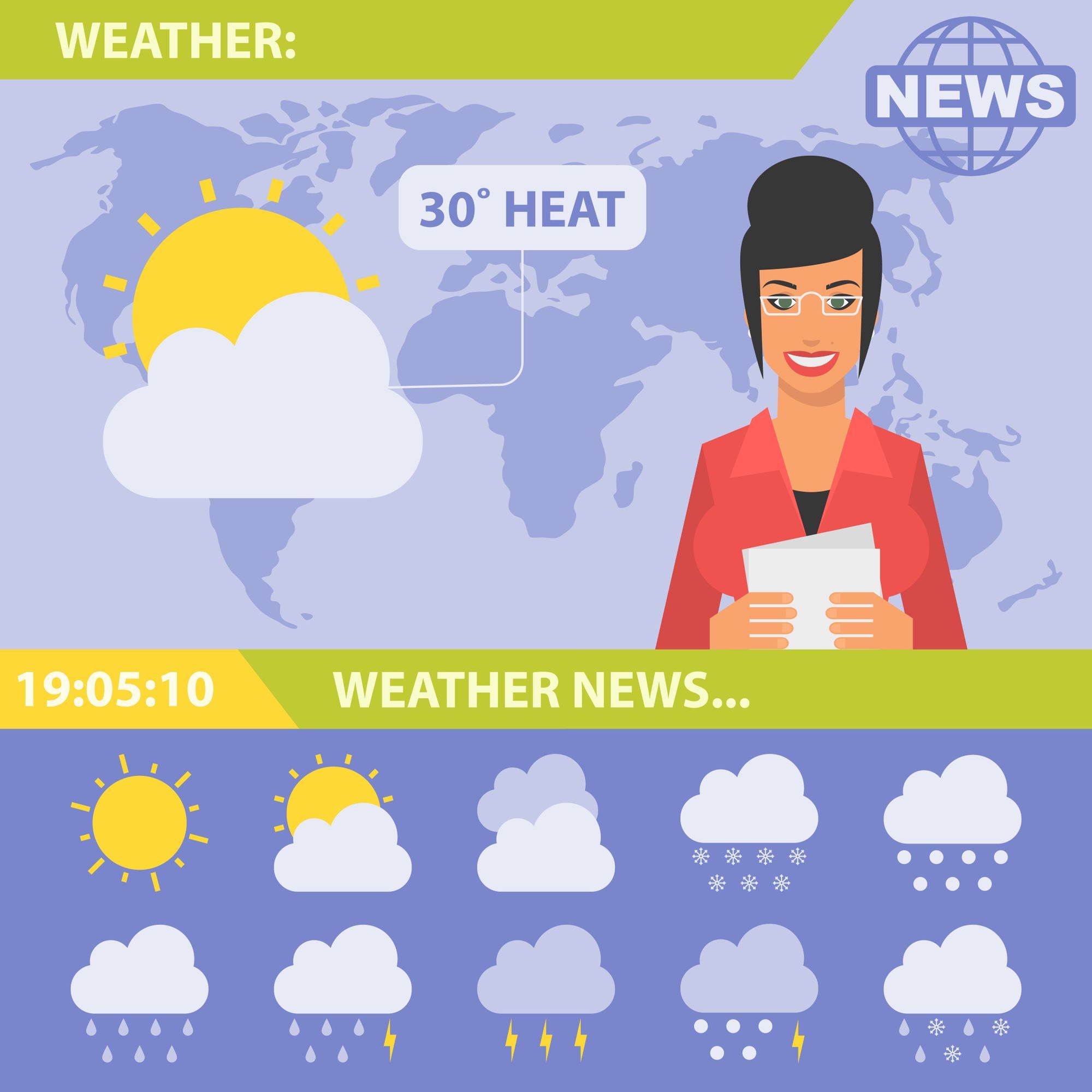 Weather Forecast | Genially