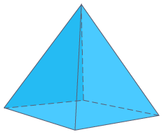 A la découverte des solides CM2 | Genially