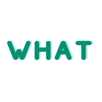 It's all about me! (Question words) | Genially