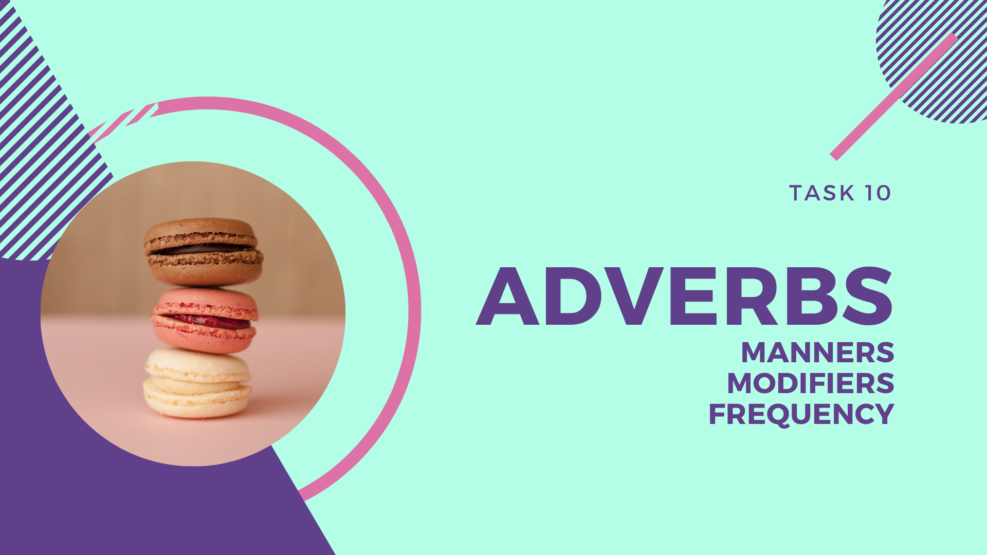 Adverbs A1 - TASK 7 | Genially
