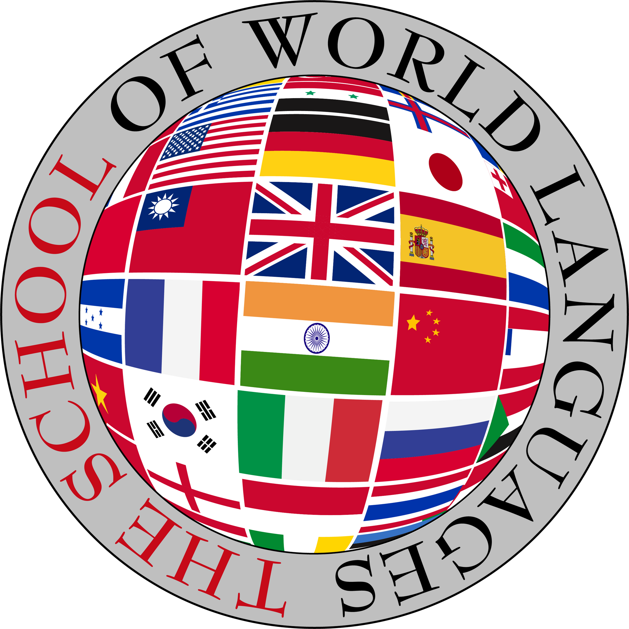 familia+verbos ser | Genially