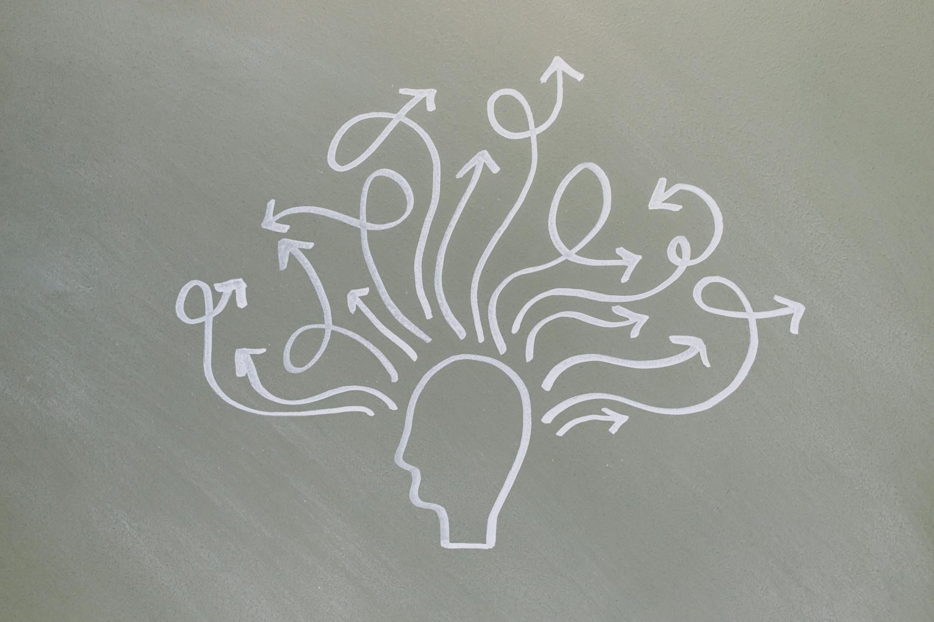 RETO3.¿Cómo se distingue un reforzador? | Genially