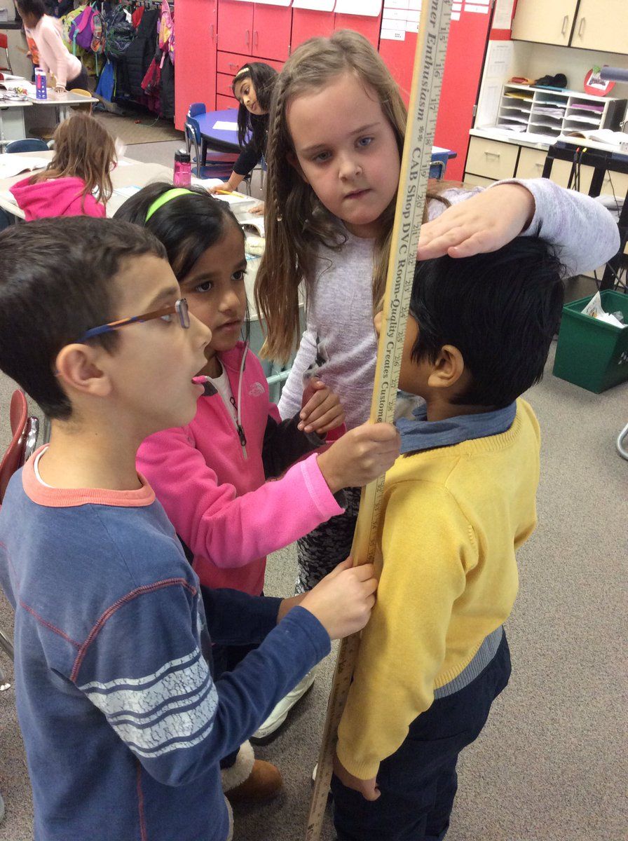 The Science of Me-DONE | Genially