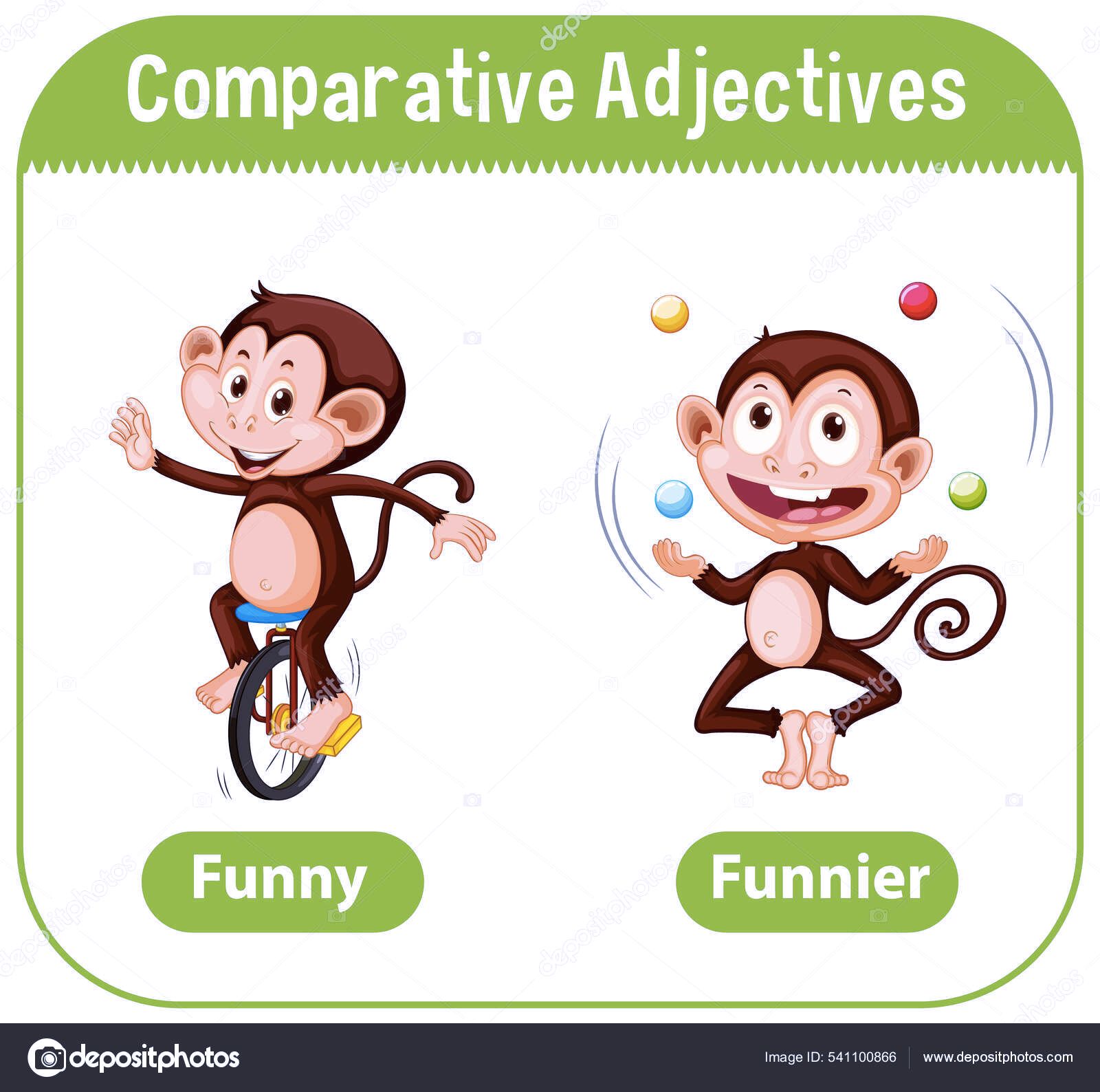 COMPARATIVE ADJECTIVES | Genially