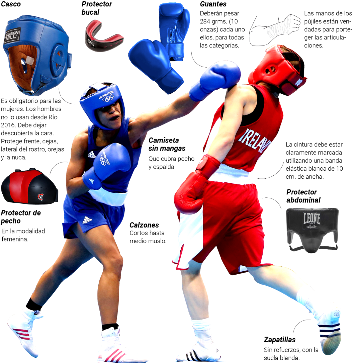 implementos de boxeo