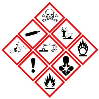 Jeu pictogrammes risque chimique | Genially