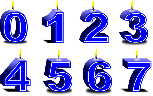 Sistema de numeración | Genially