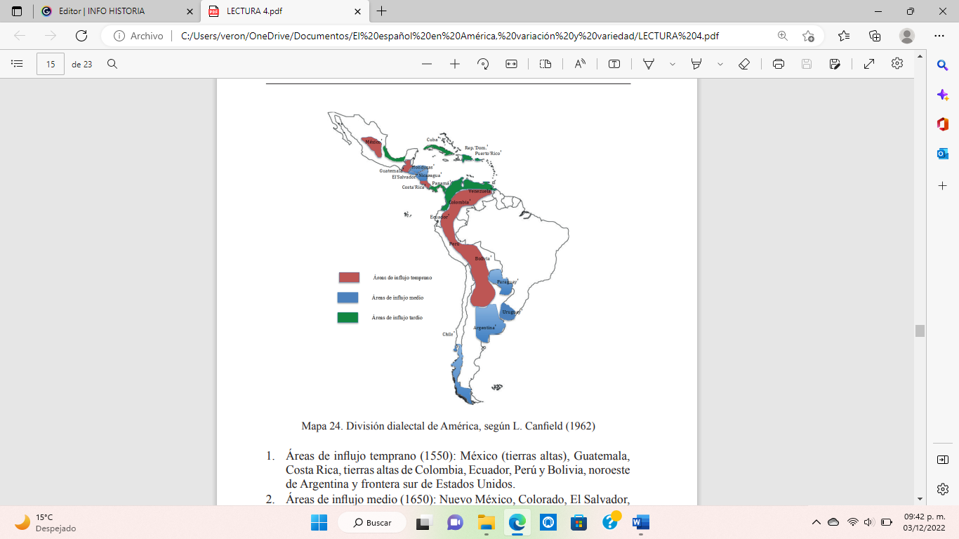 División dialectal del español de América | Genially