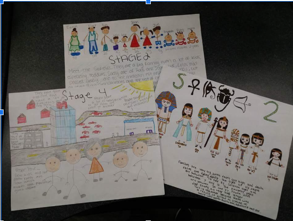 2.5 DTM Fictional Family | Genially