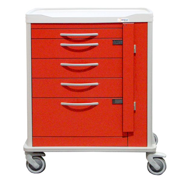 CODIGO ERIO | Genially