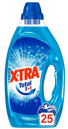 Introduction - Seconde Solutions aqueuses | Genially