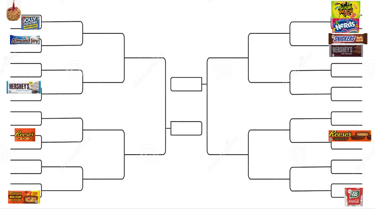 Halloween Candy Bracket | Genially