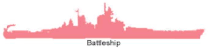 Battleship Passive voice | Genially
