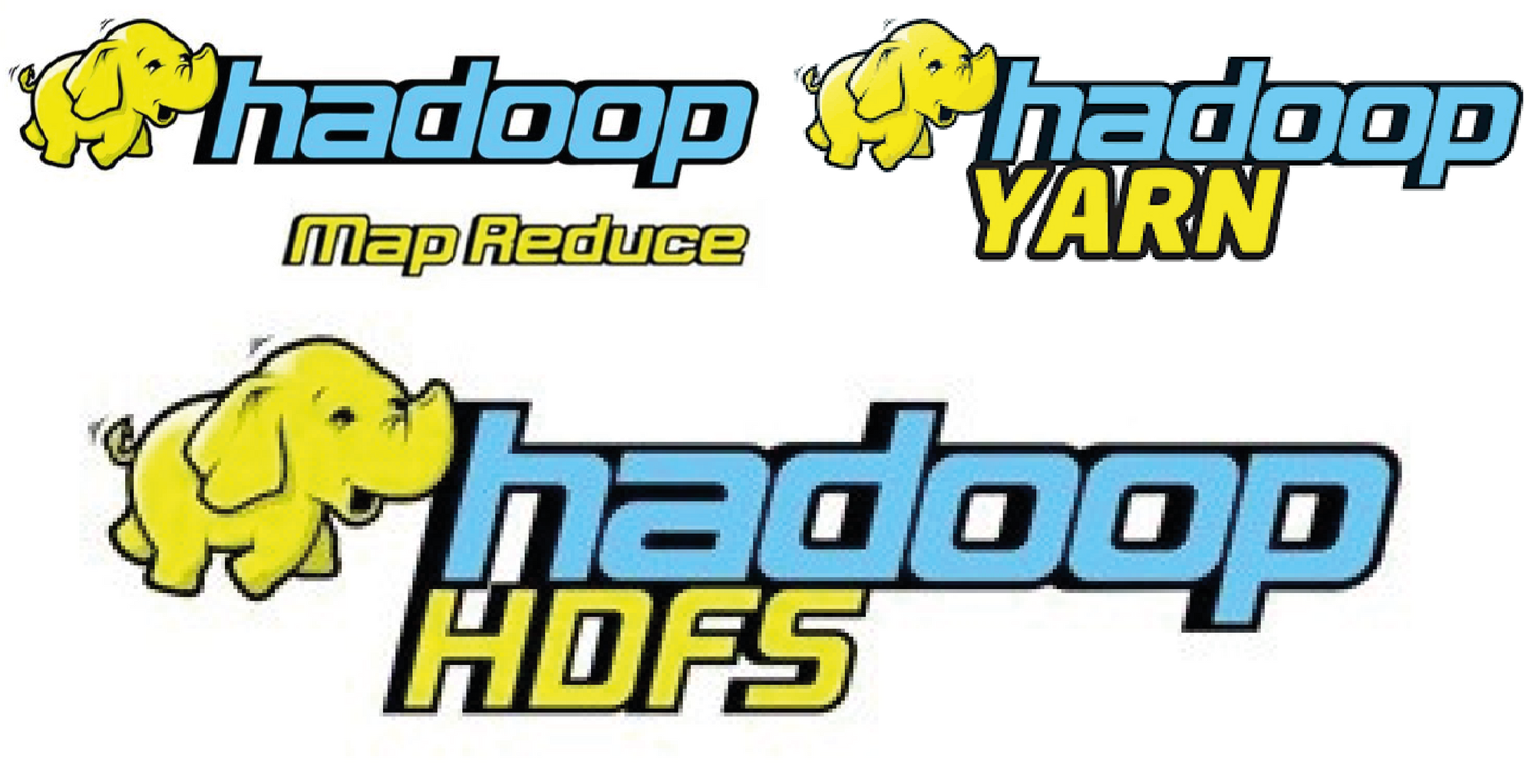 Ecosistema de Hadoop - Infografía | Genially
