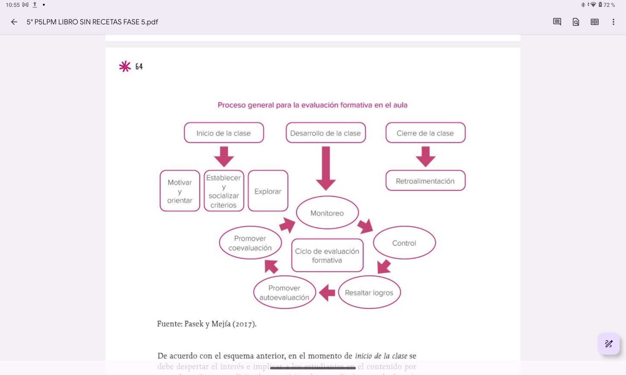 evaluacion formativa | Genially