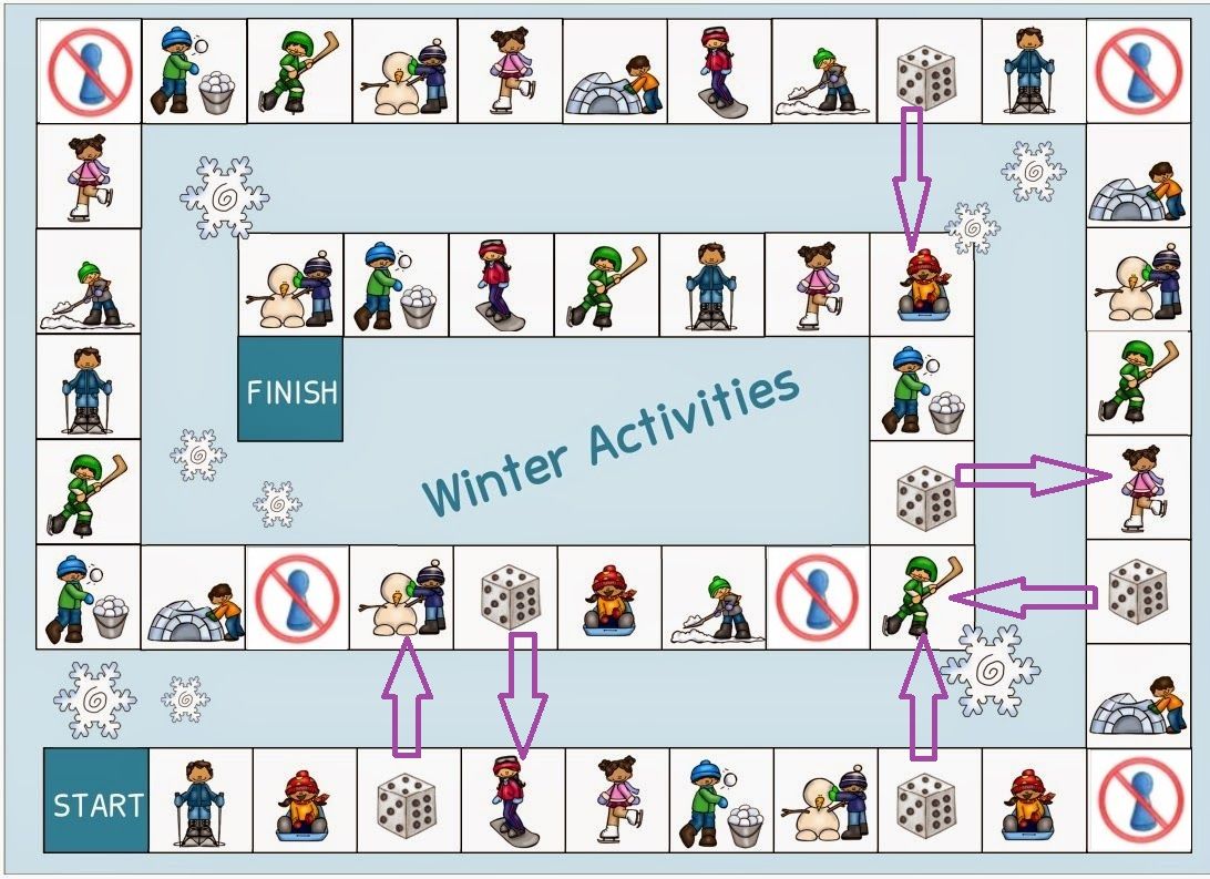 Winter activities | Genially