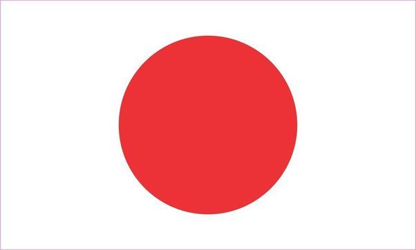 Pocket Chart Chaining | Genially