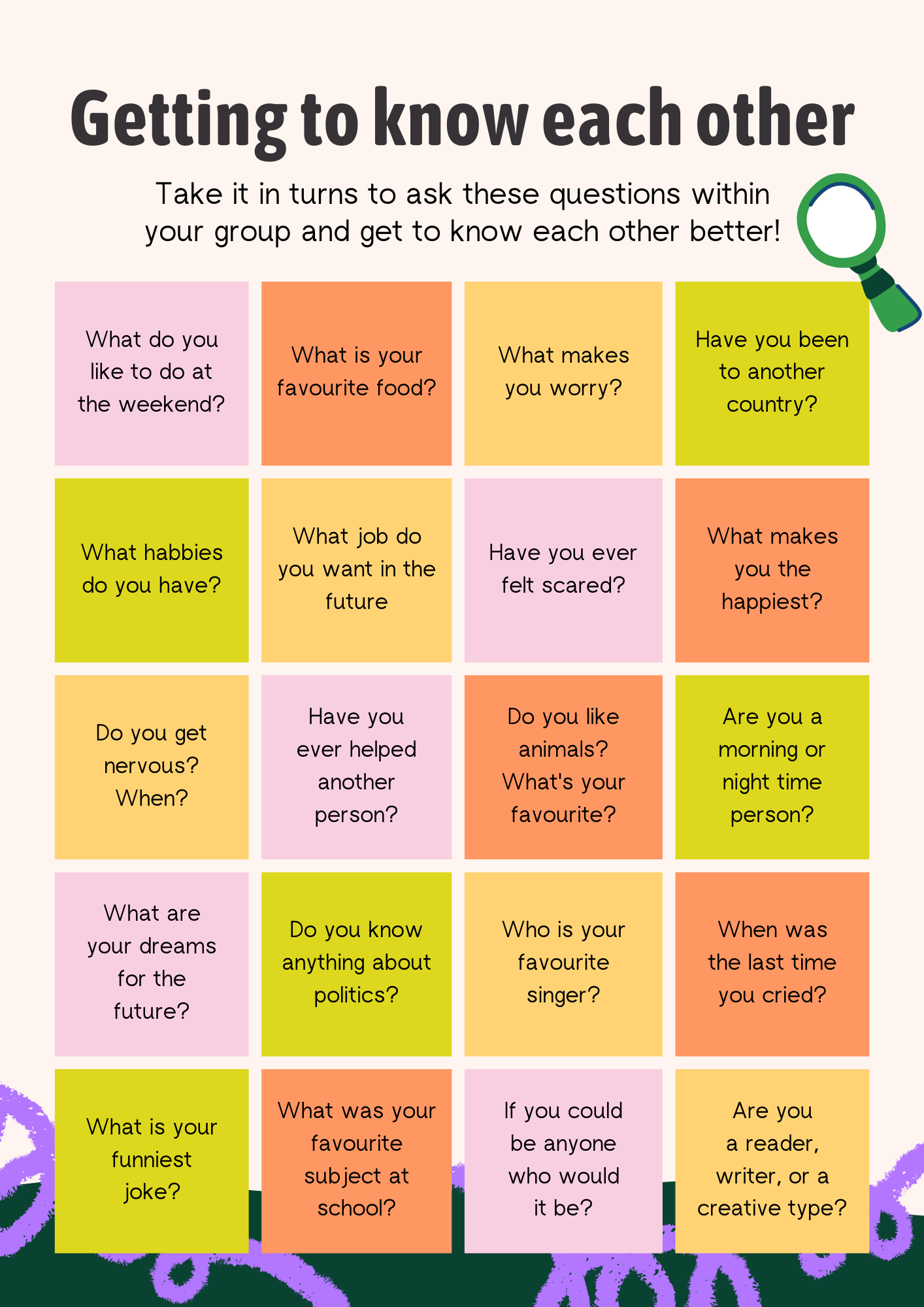 getting to know each other