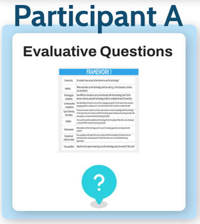 Frameworks for Technology Integrationd genially | Genially