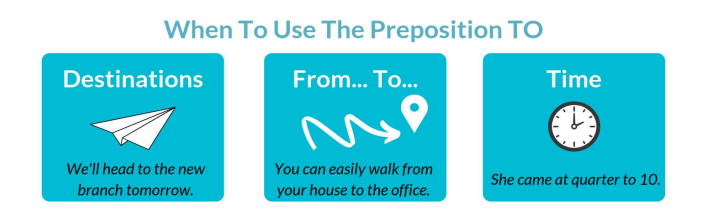 Prepositions TO vs FOR | Genially