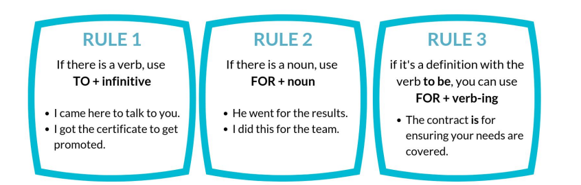 Prepositions TO vs FOR | Genially