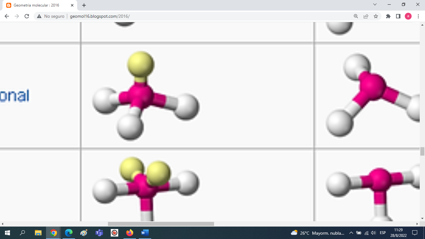 Formas Moleculares y Modelo RPECV | Genially