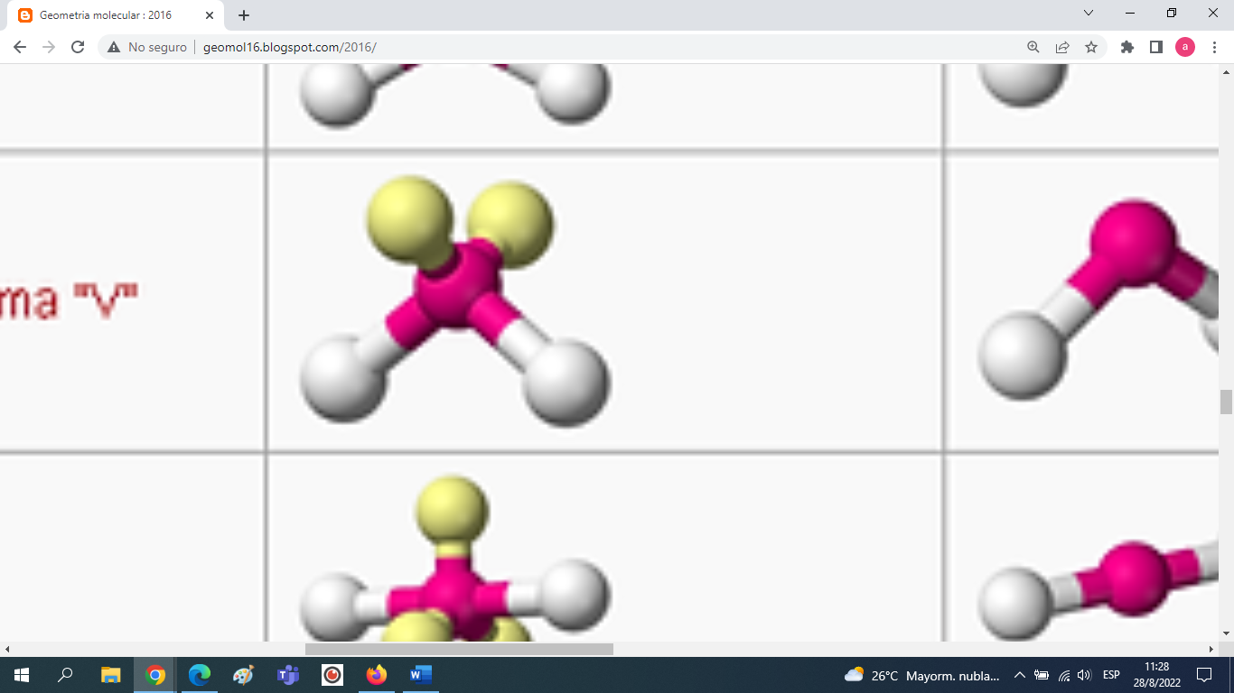 Formas Moleculares y Modelo RPECV | Genially