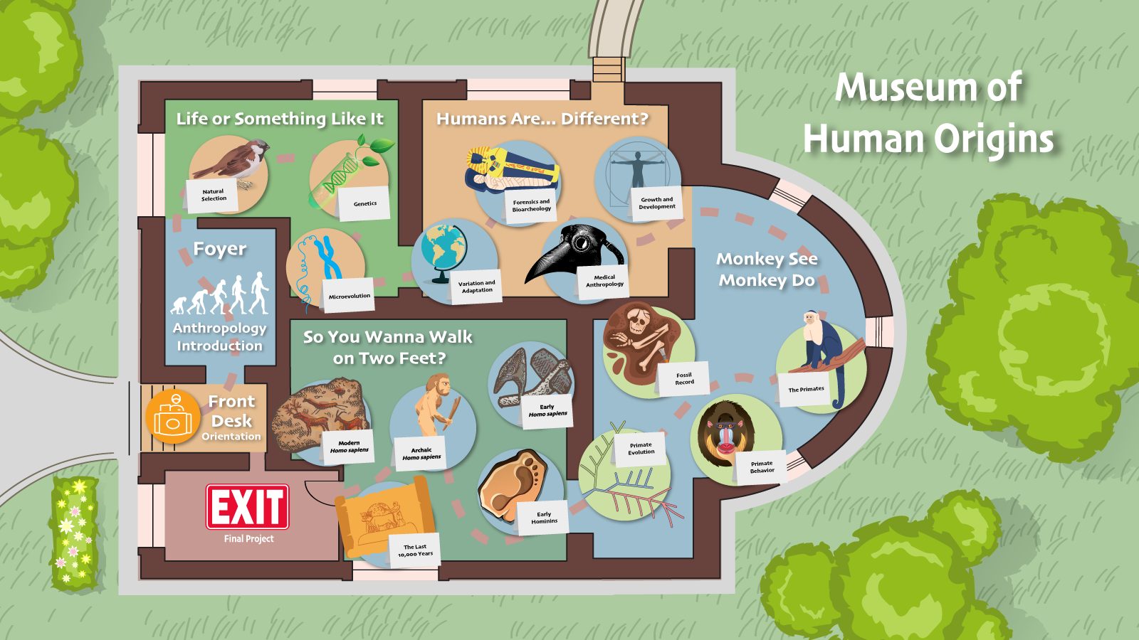 ANTH 1020 Museum Map