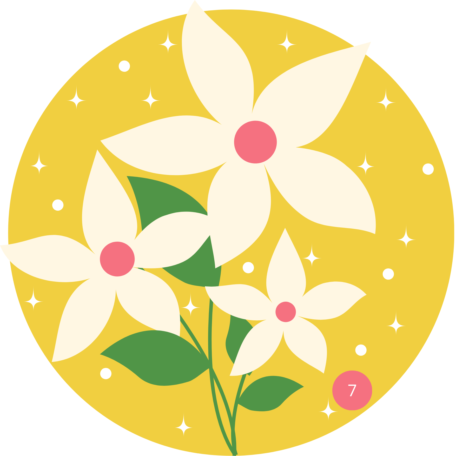 Frühling | Genially