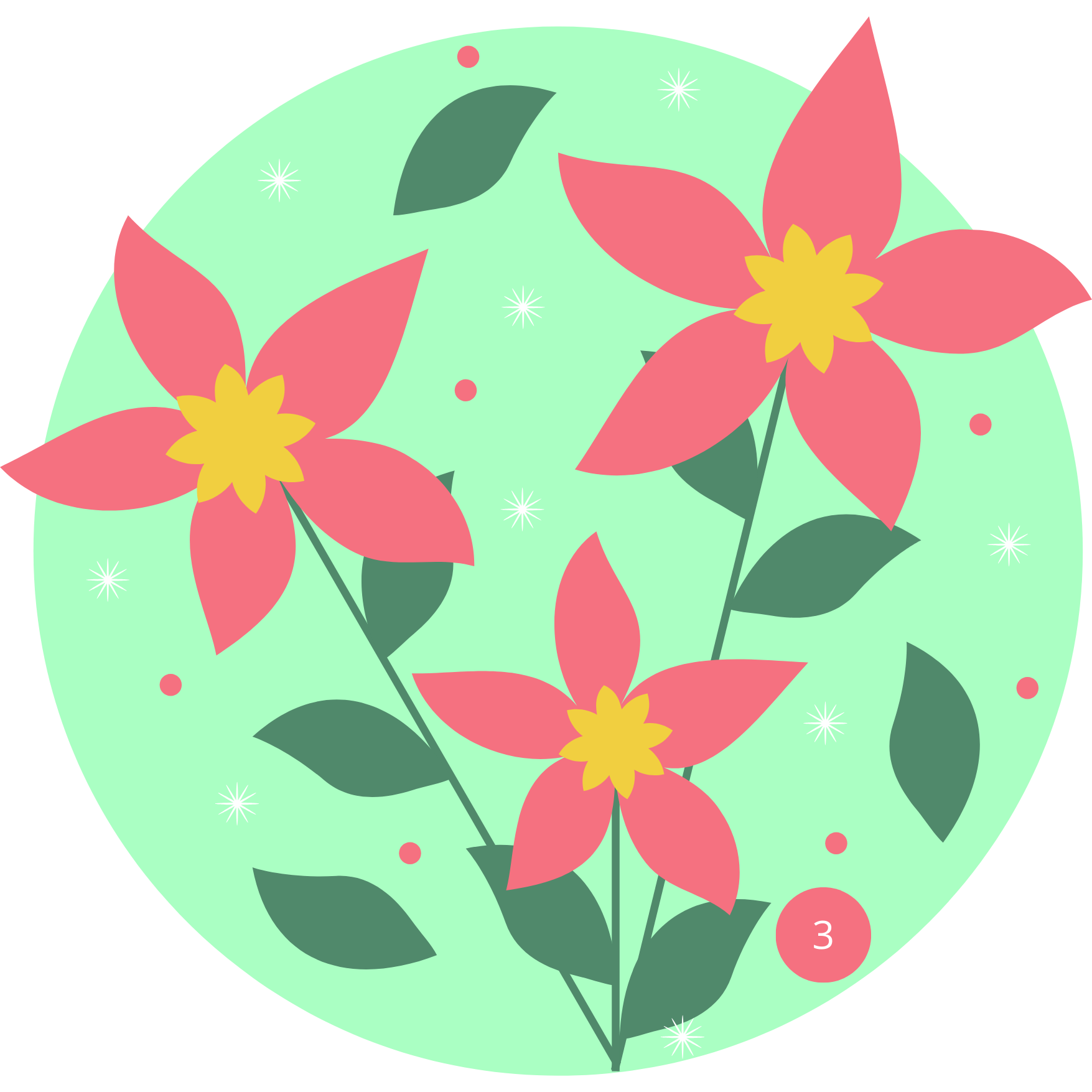 Frühling | Genially