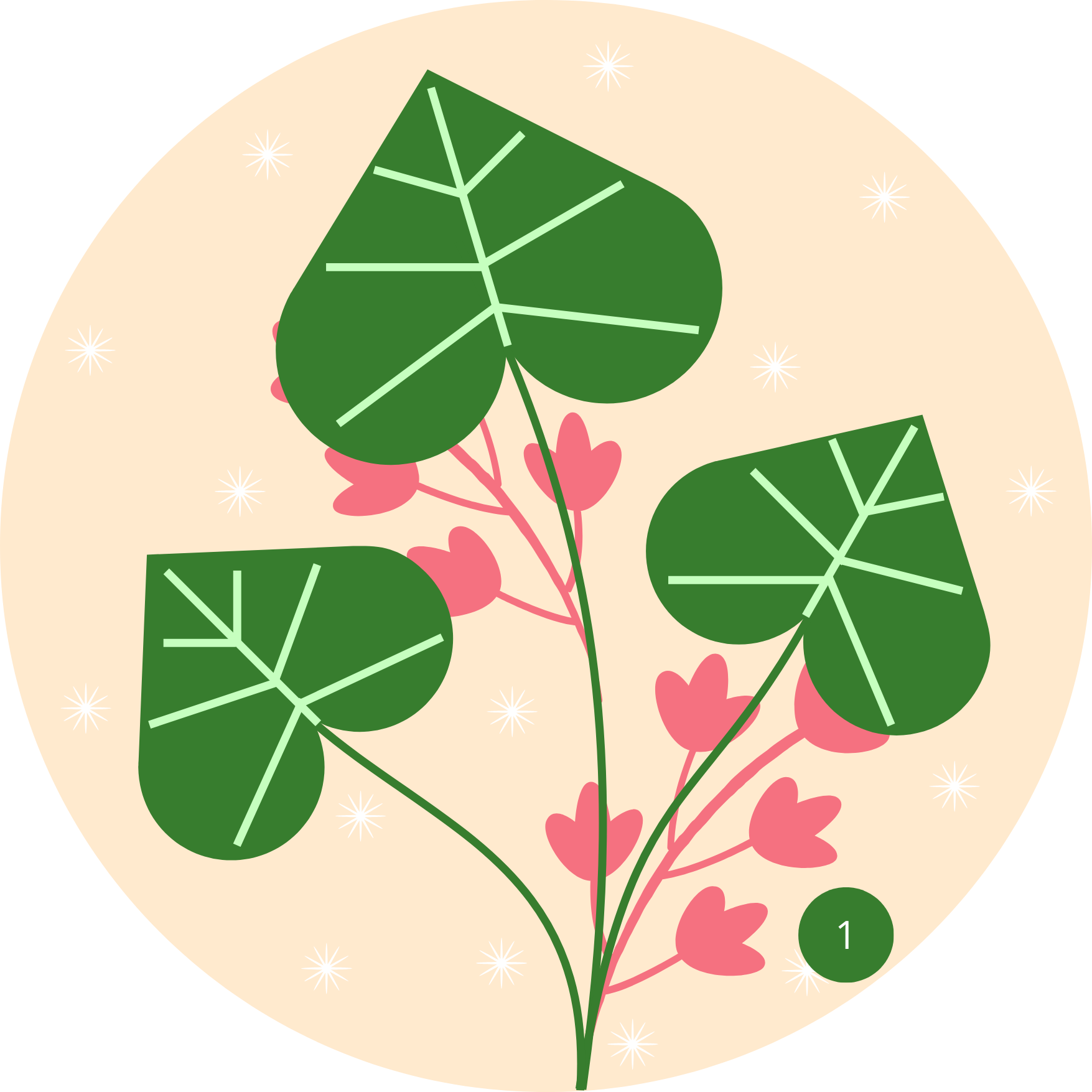 Frühling | Genially