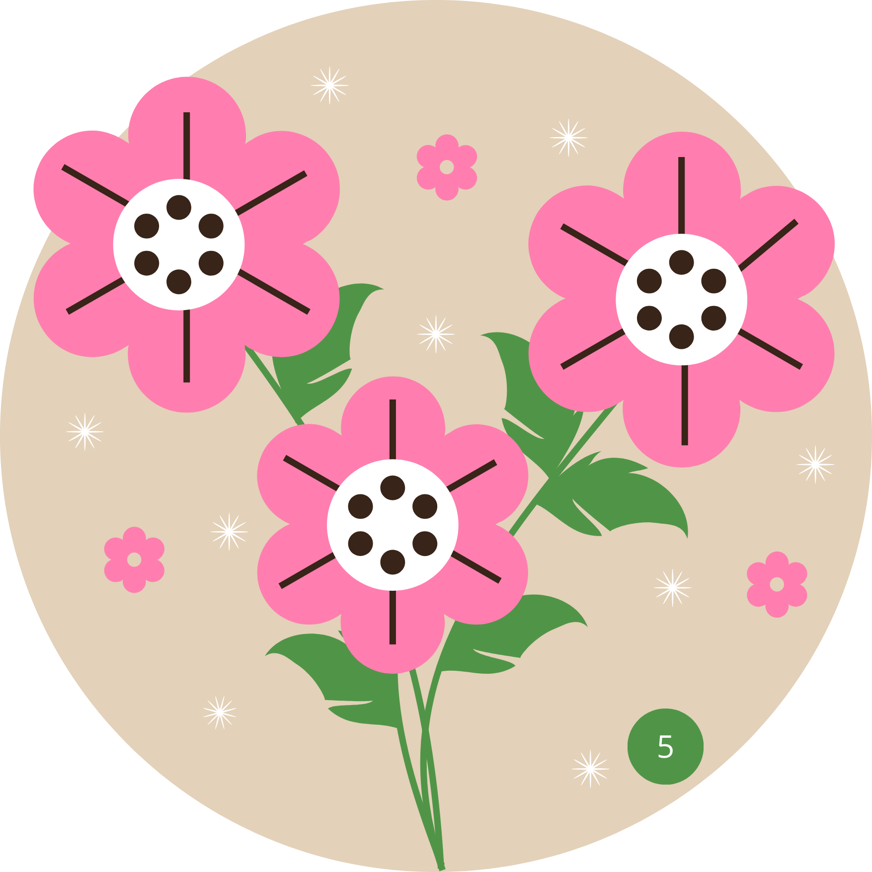 Frühling | Genially