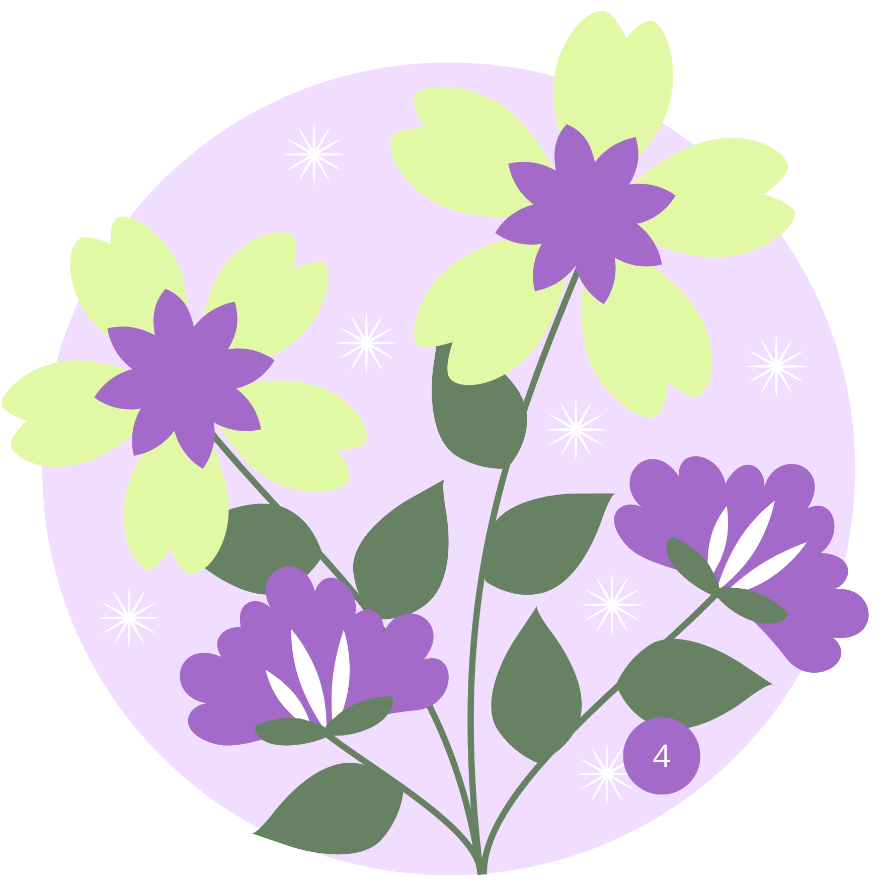 Frühling | Genially