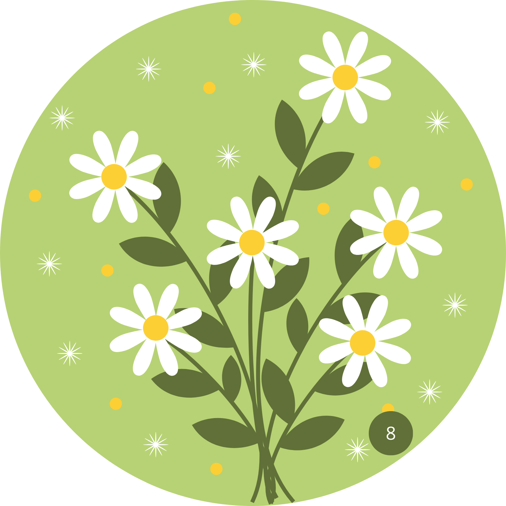 spring this or that | Genially