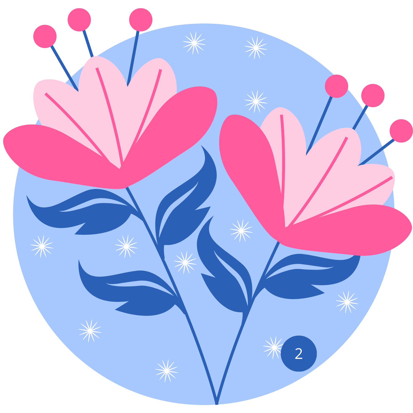 Frühling | Genially